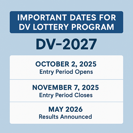 DV Lottery 2027 Start Date - U.S. Green Card Lottery - Electronic Diversity Visa Program 2027